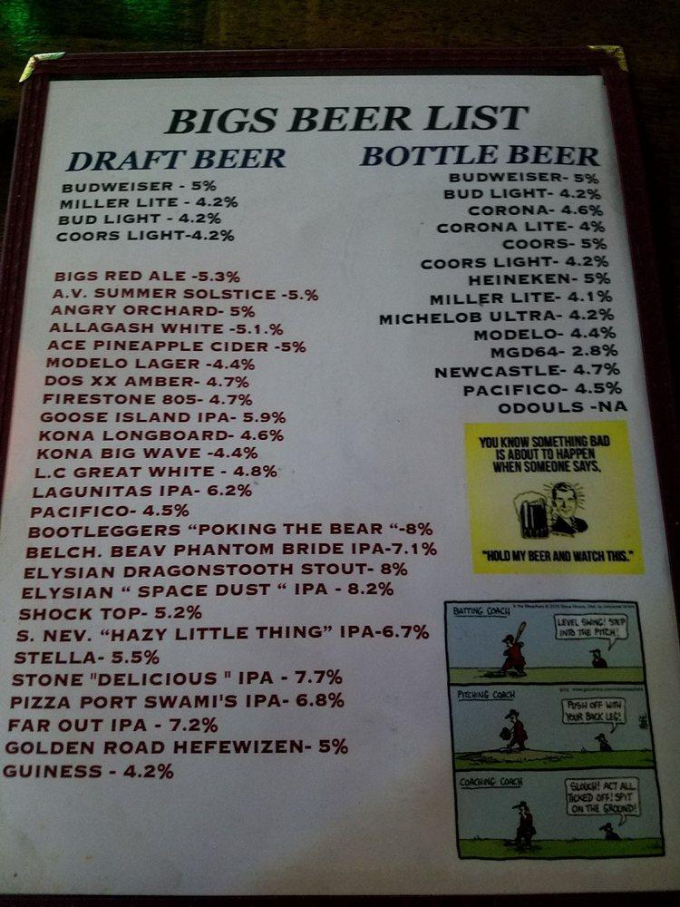 Menu at BIGS Fullerton pub & bar, Fullerton
