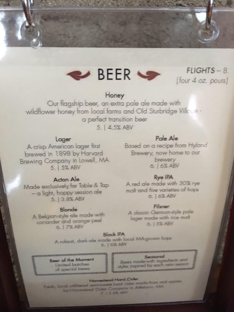 Menu at Rapscallion Table & Tap restaurant, Acton
