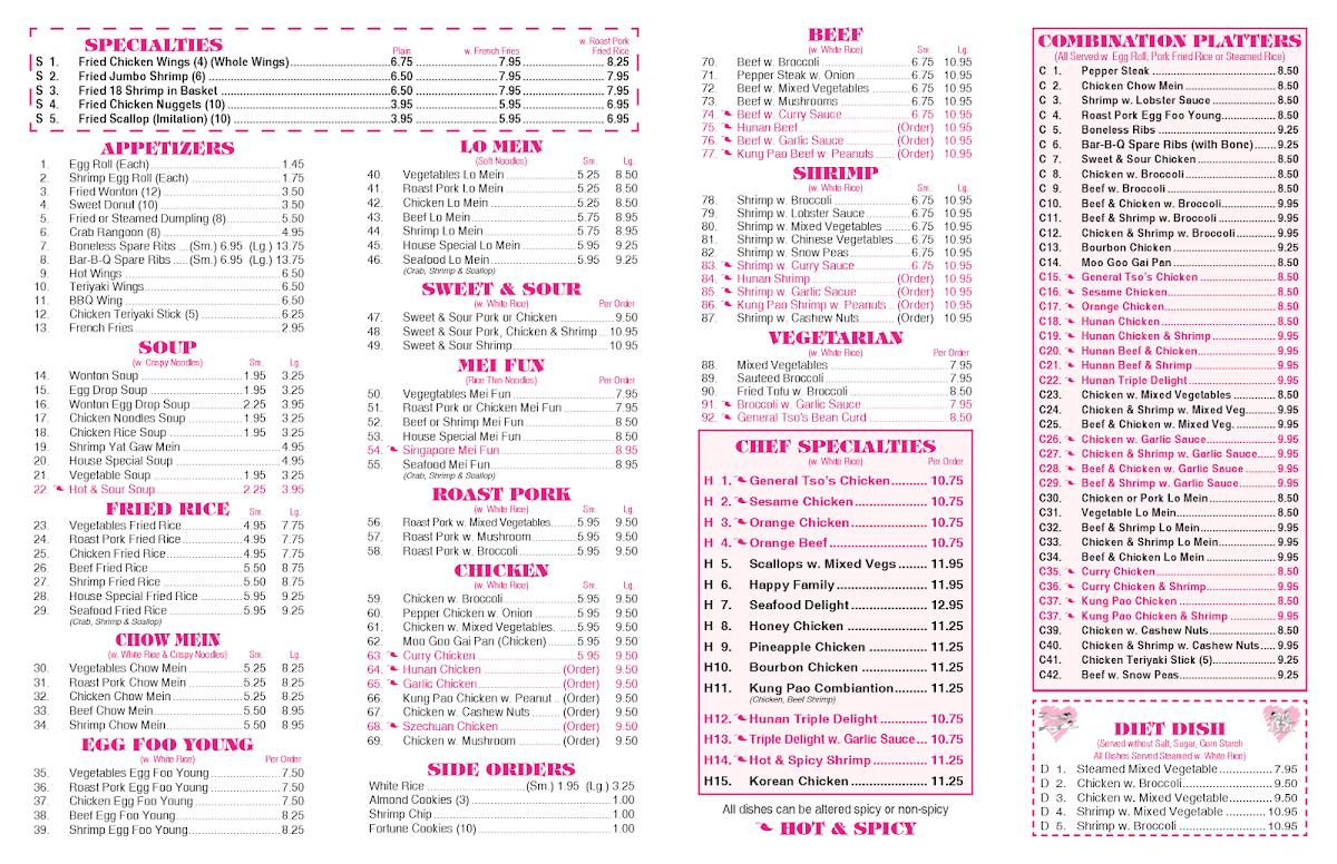Menu at New Hunan Chef restaurant, Lorain