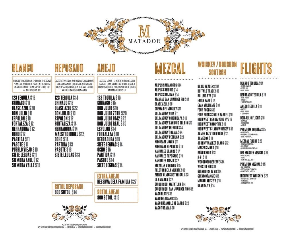 Menu at Matador pub & bar, San Francisco, 679 Sutter St