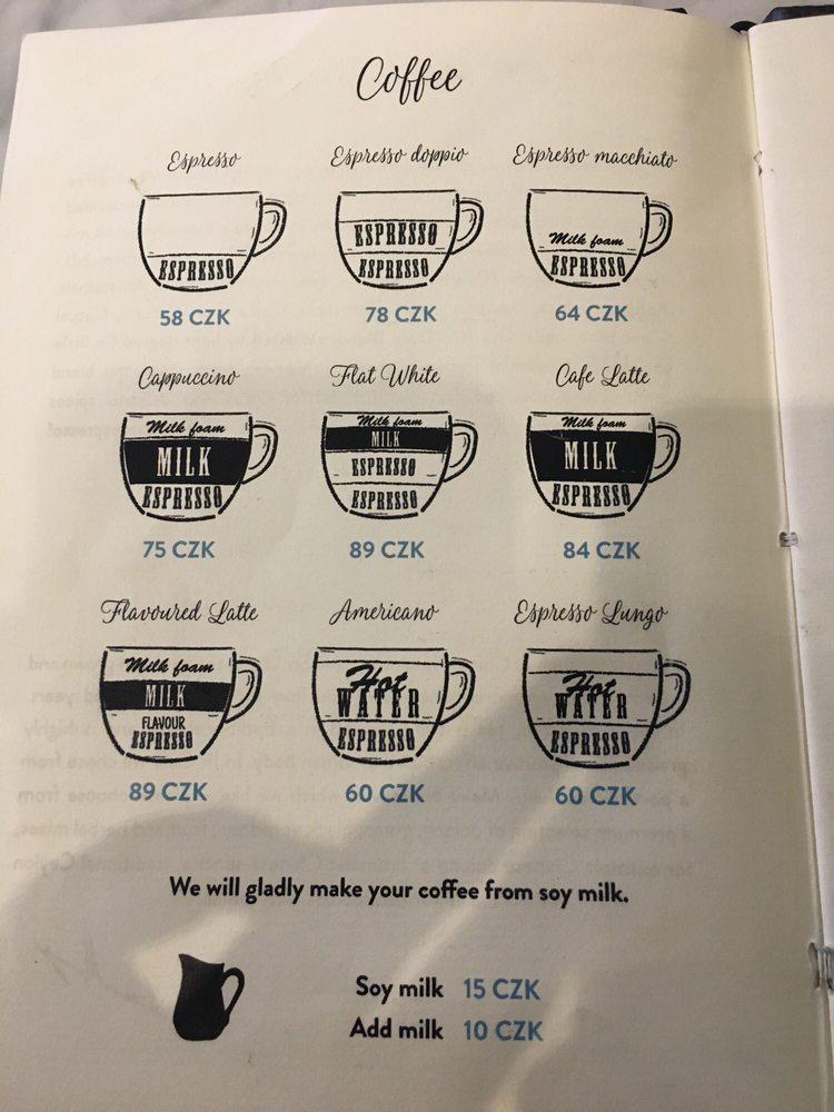 Menu at IF Café cafe, Prague, Tylovo namesti 645/2