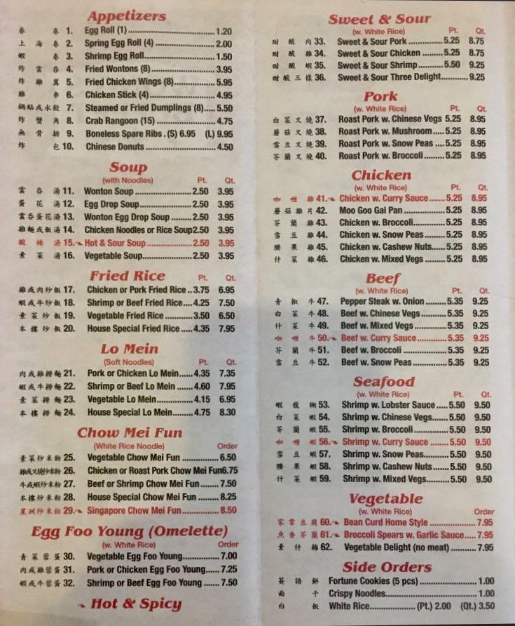 Menu at Wong's Buffet restaurant, Salem