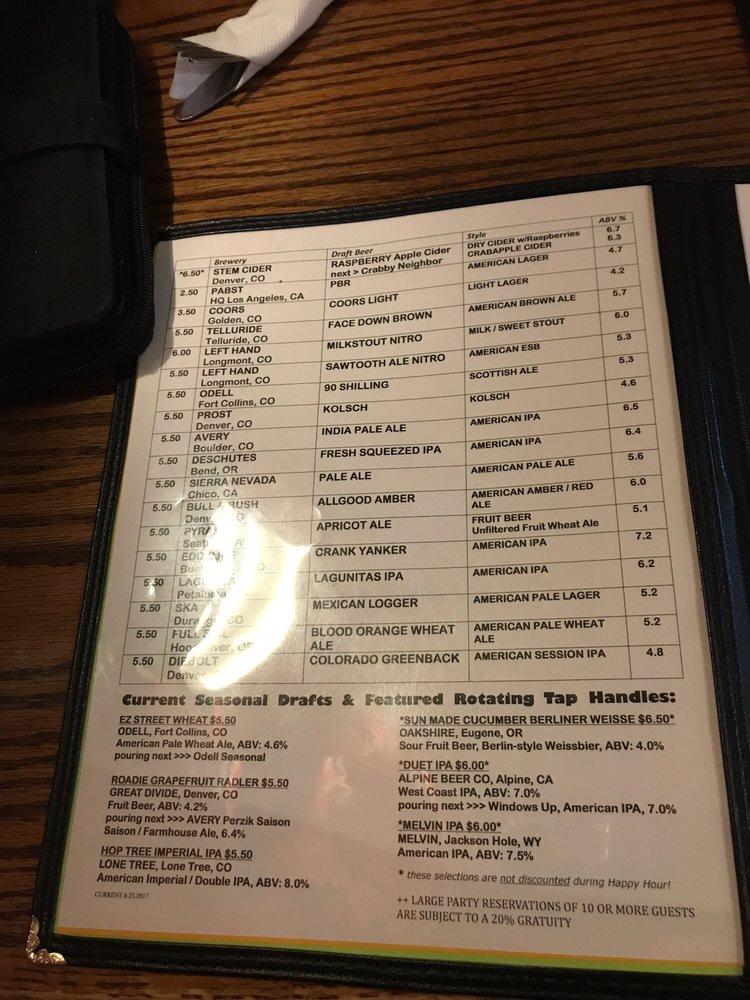 Menu at Highland Tavern pub & bar, Denver