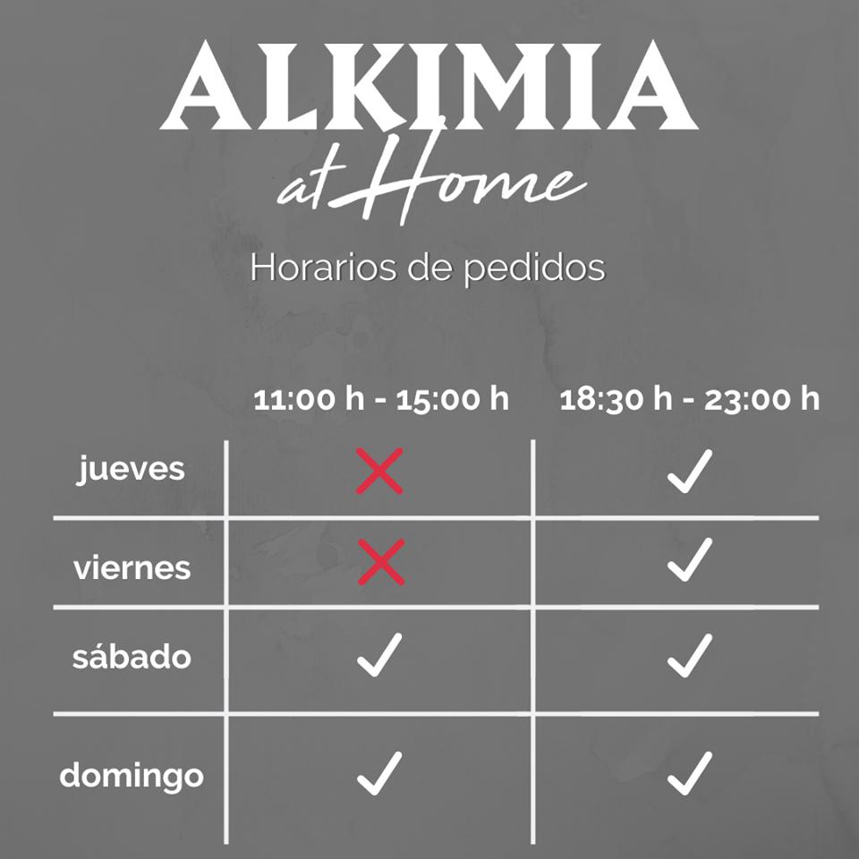 Menu at Alkimia New Tavern restaurant, Alcantarilla