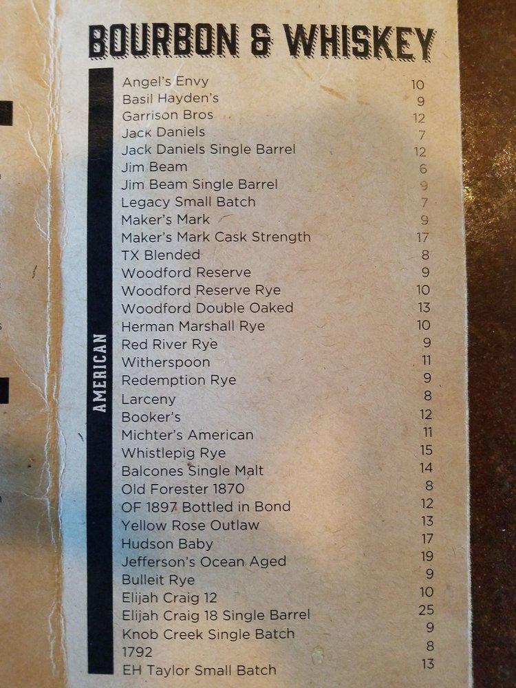 Menu at Taverna Rossa pub & bar, Plano