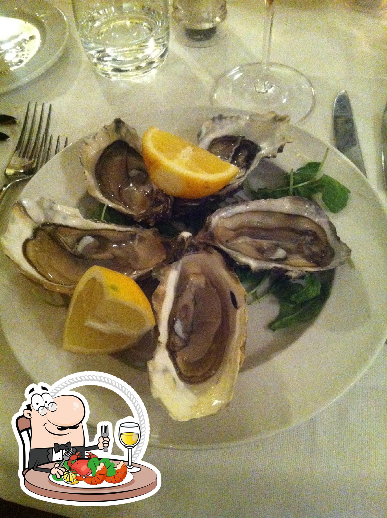 Ristorante Nabucco, Milan - Restaurant reviews