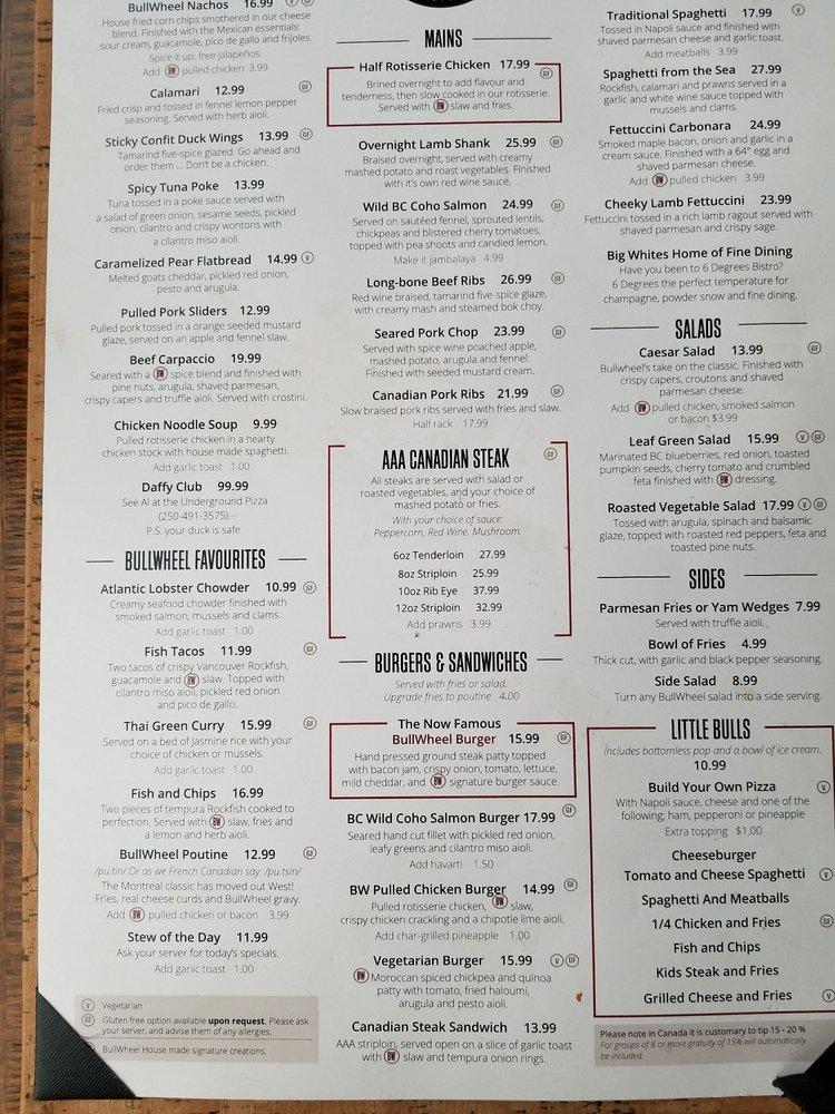 Menu at Bullwheel pub & bar, Canada, 5275 Big White Rd