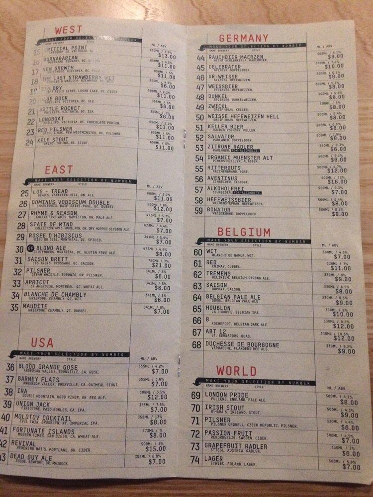 Menu au The Bar, Edmonton