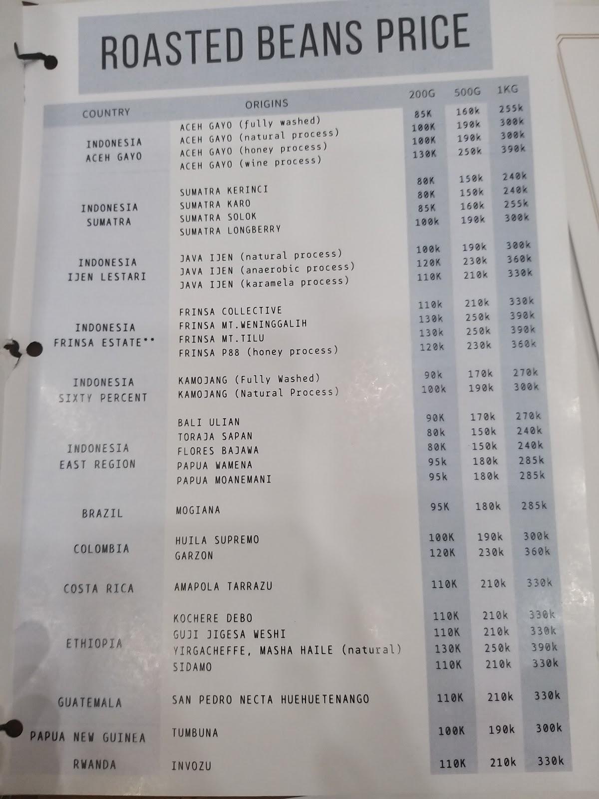 Menu at Tatido Coffee Roasters cafe, Batam