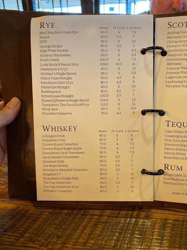 Menu at ROAM Kitchen + Bar, Sioux Falls