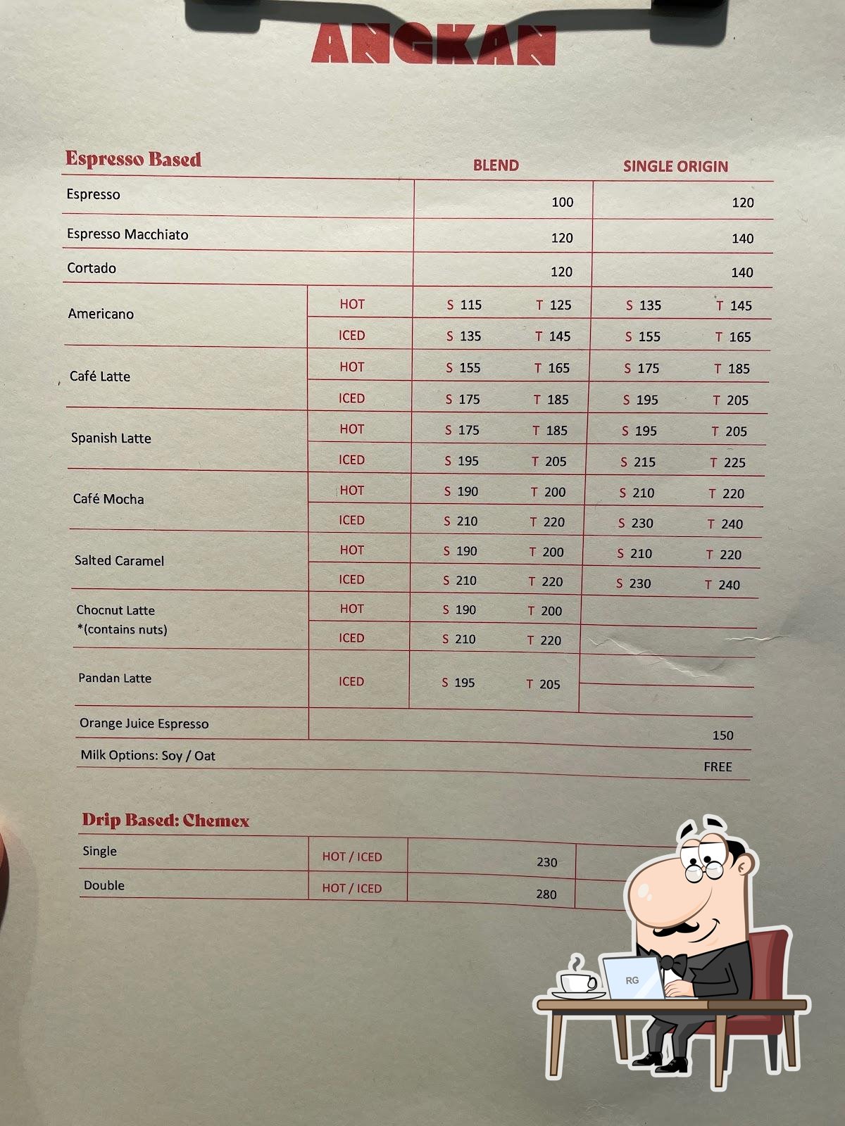 Mamou Prime, Mandaluyong - Restaurant menu, prices and reviews