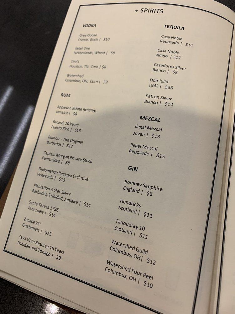 Menu at Vine + Forge pub & bar, Columbus