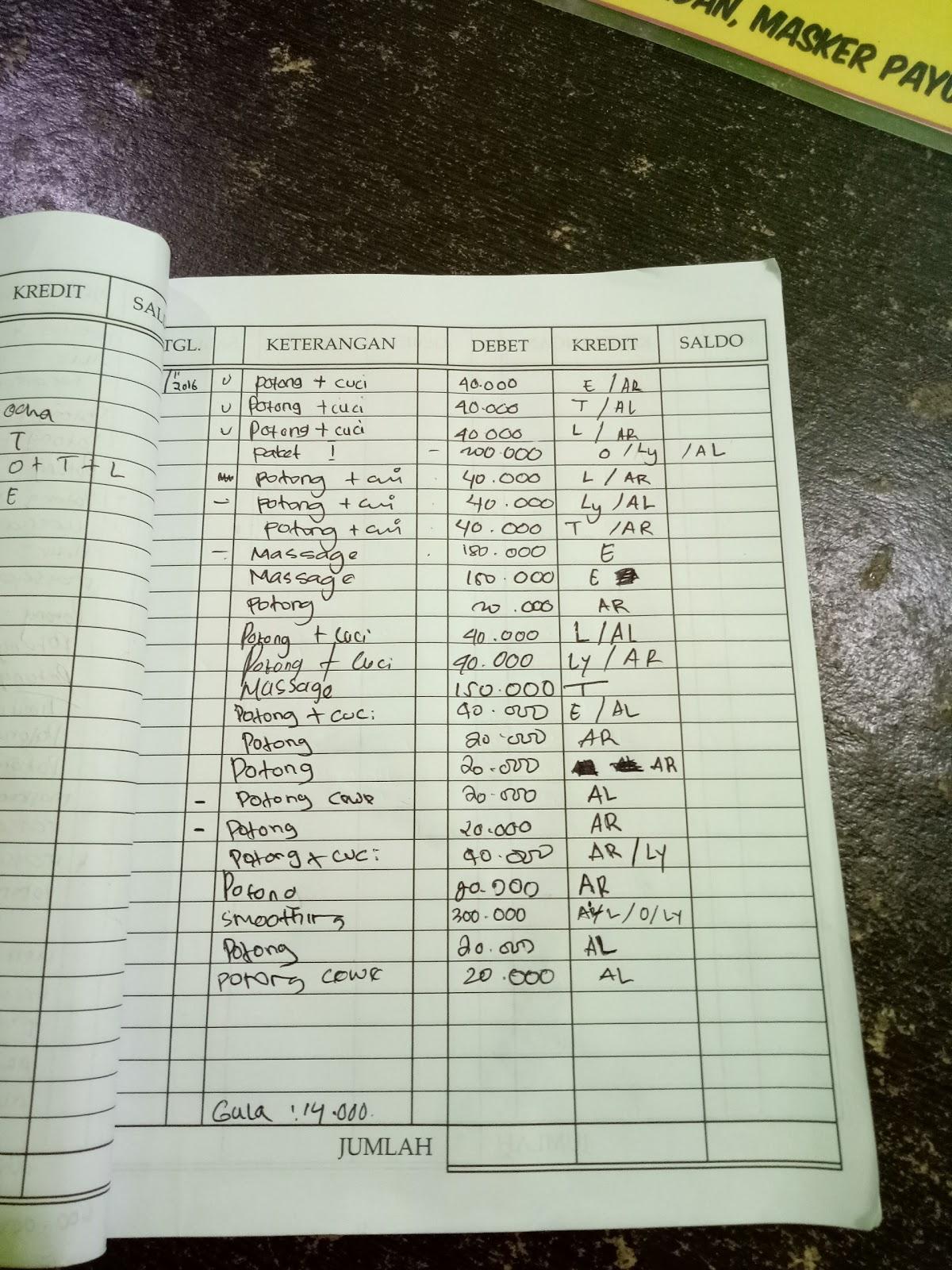 Menu at RM Sate Kediri - Dyah Pitaloka restaurant, Satui Timur