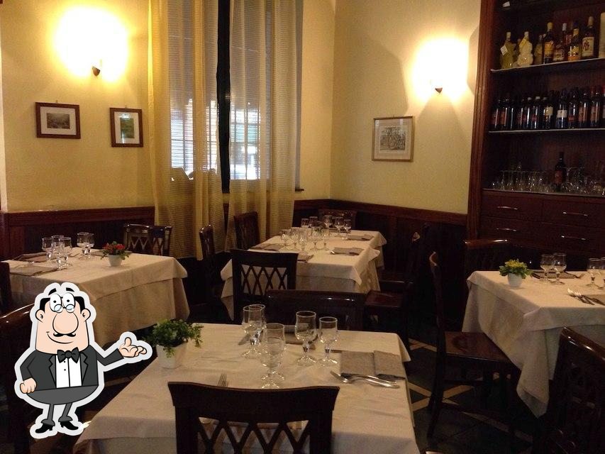 Manin ristorante, Roma, Via Daniele Manin - Menu e recensioni del ...