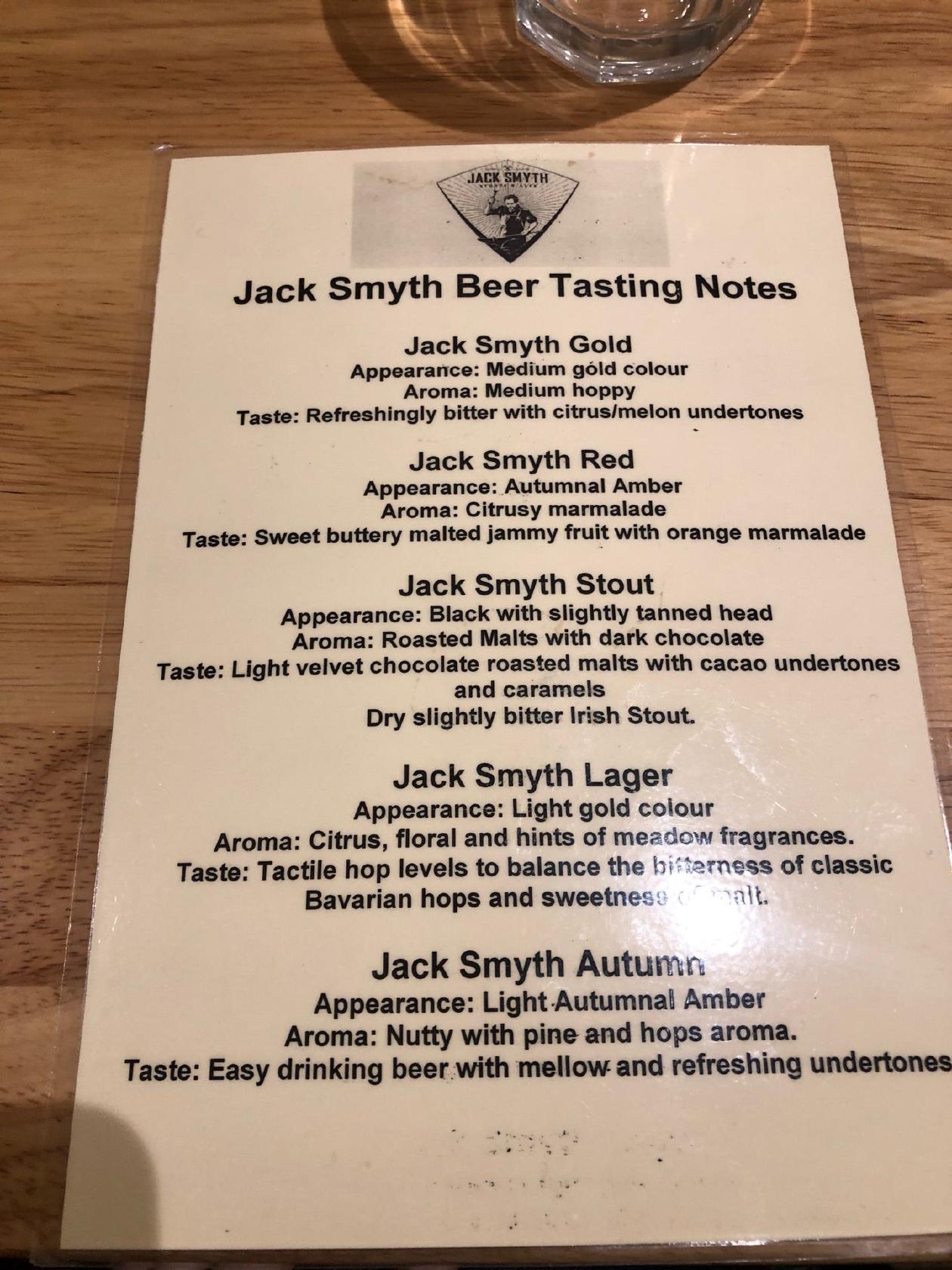Menu at Gallaghers Boxty House restaurant, Dublin