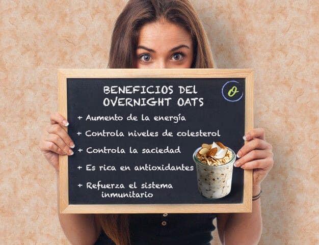 Menu at Overnight Oats Cam restaurant, Mexico