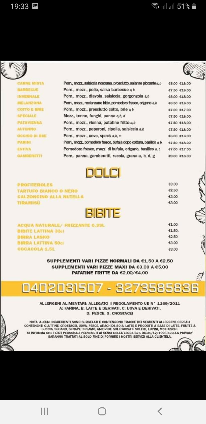 Menu da Pizza Parini pizzeria, Trieste