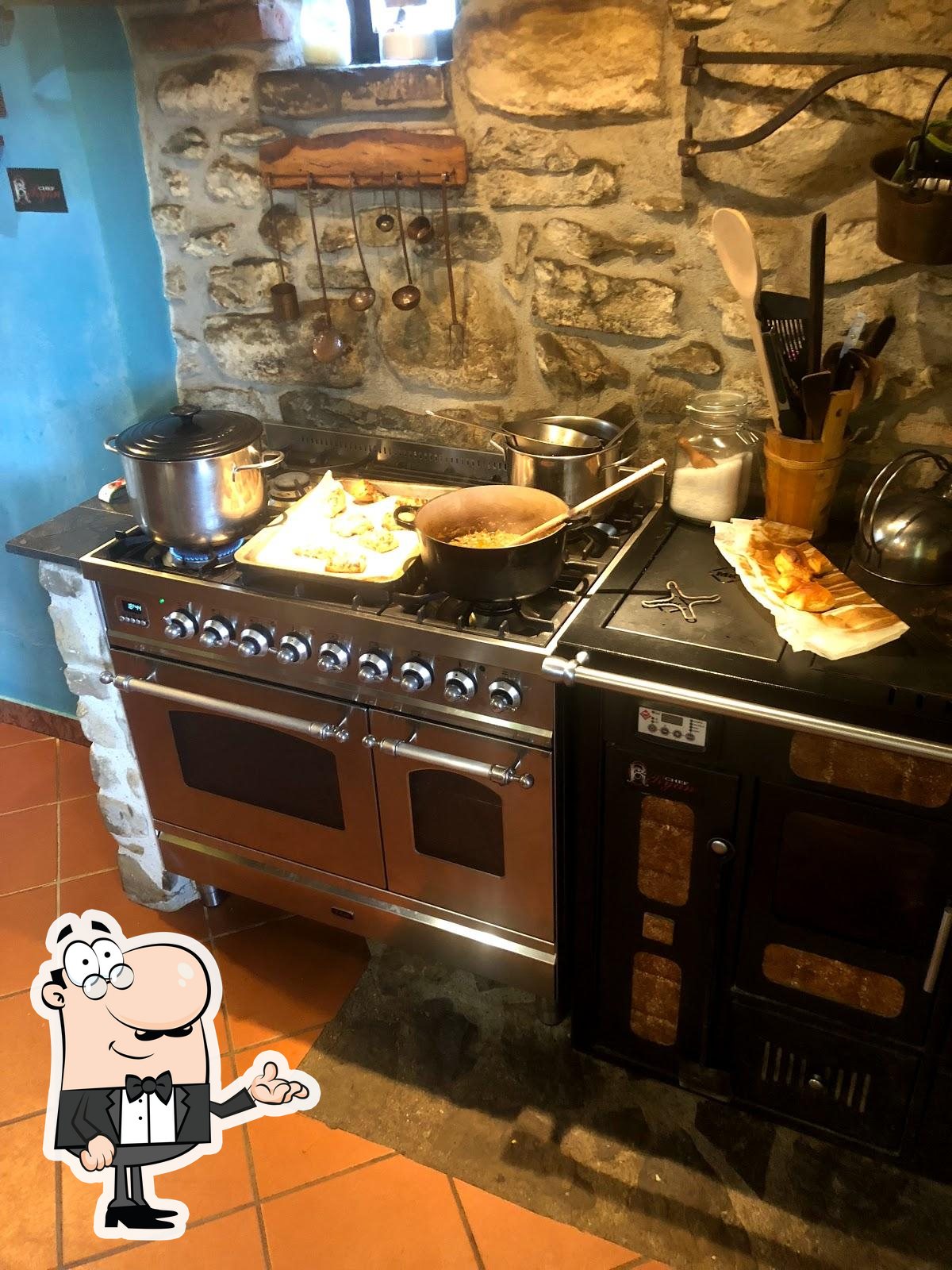 Chef Ryan Hanley Cooking Classes, Pergo - Menu del ristorante, prezzi e ...
