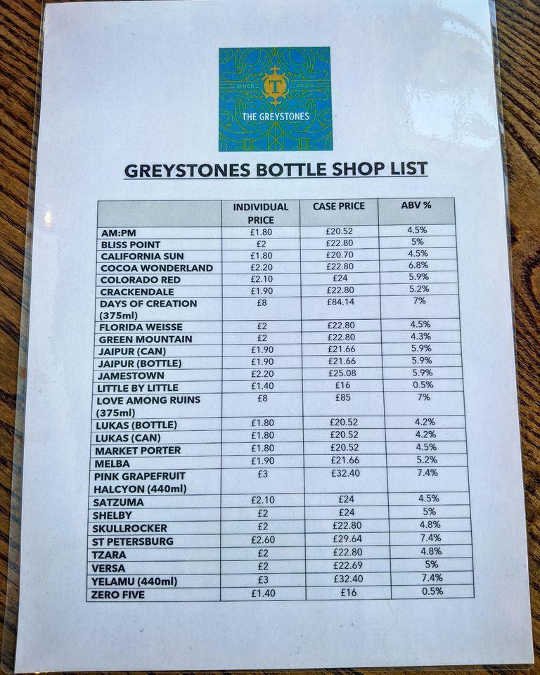 Menu at The Greystones pub & bar, Sheffield