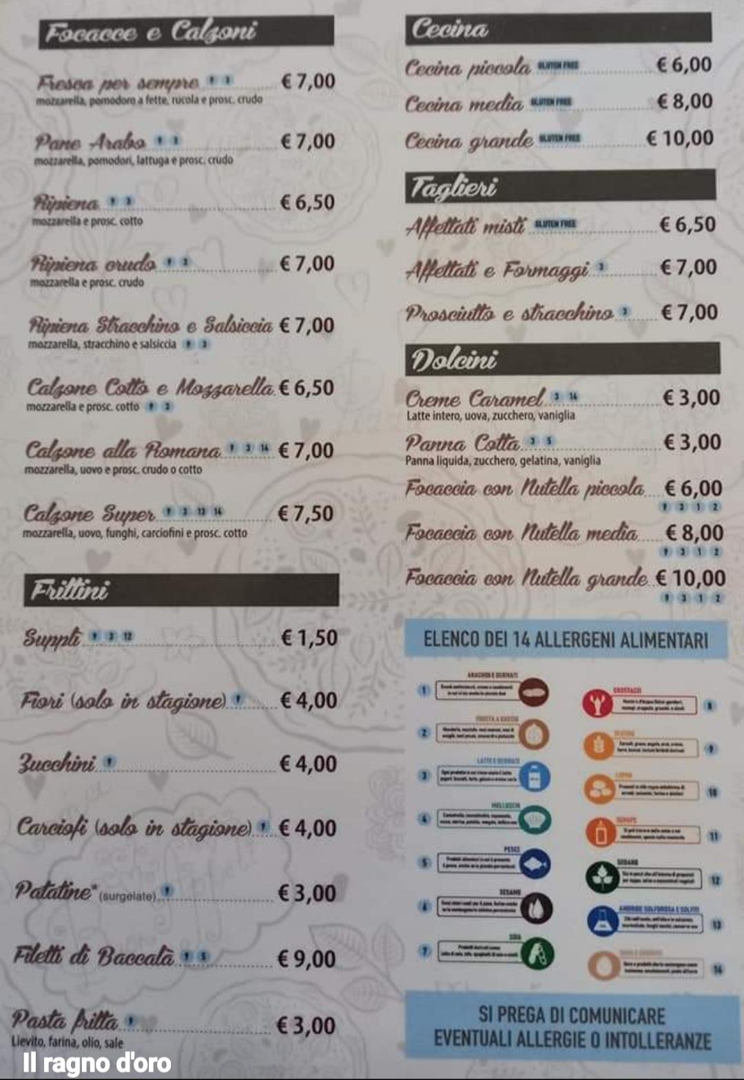 Menu da Il Ragno D'oro ristorante, Altopascio