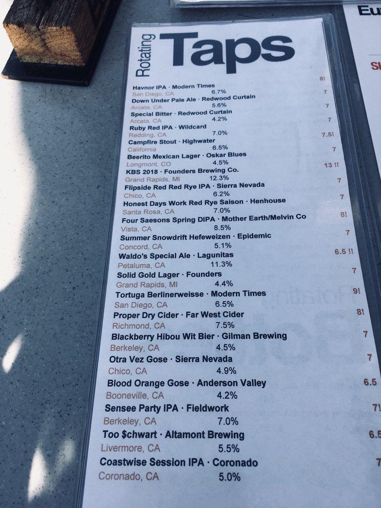 Menu at Eureka! pub & bar, Concord