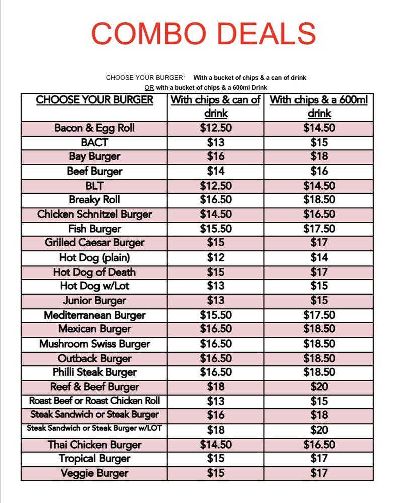 Menu at Chews on Hughes cafe, Batemans Bay