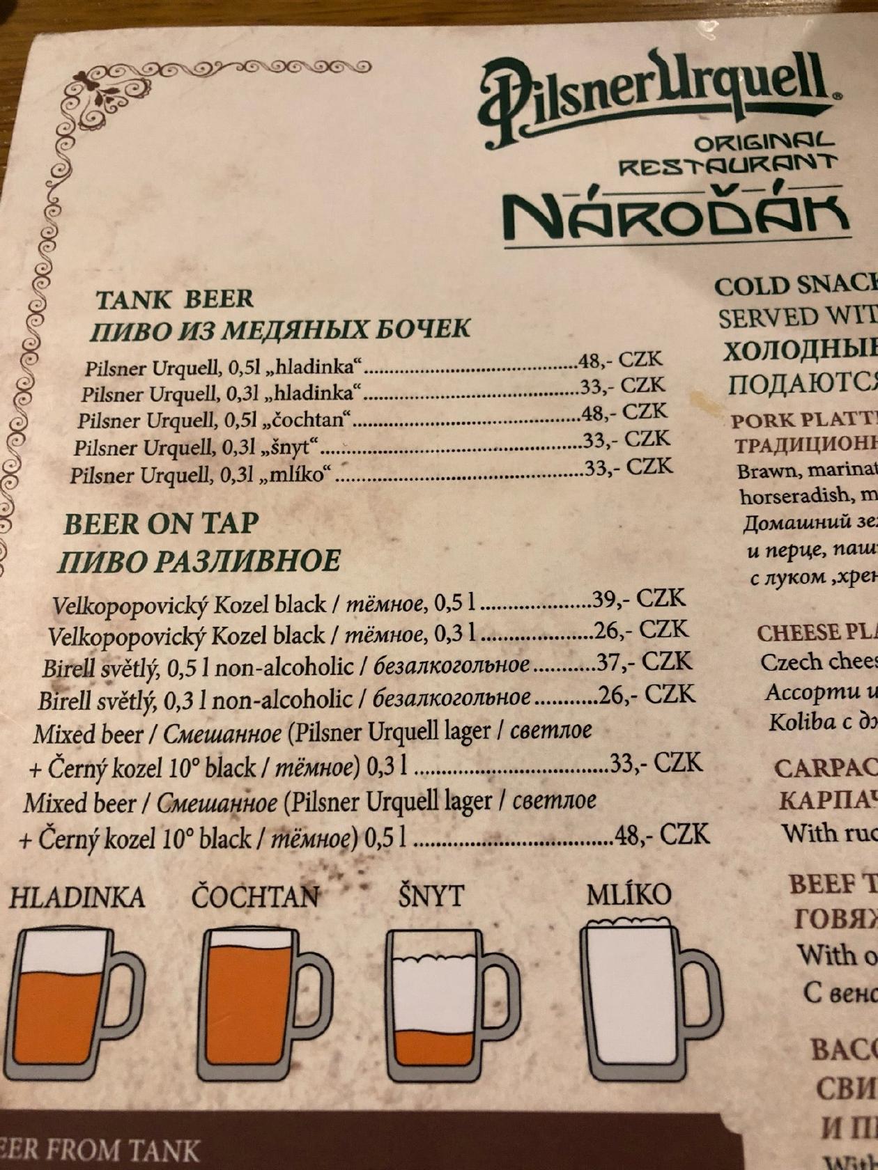 Menu at Pilsner Urquell Original Restaurant - Nároďák, Karlovy Vary