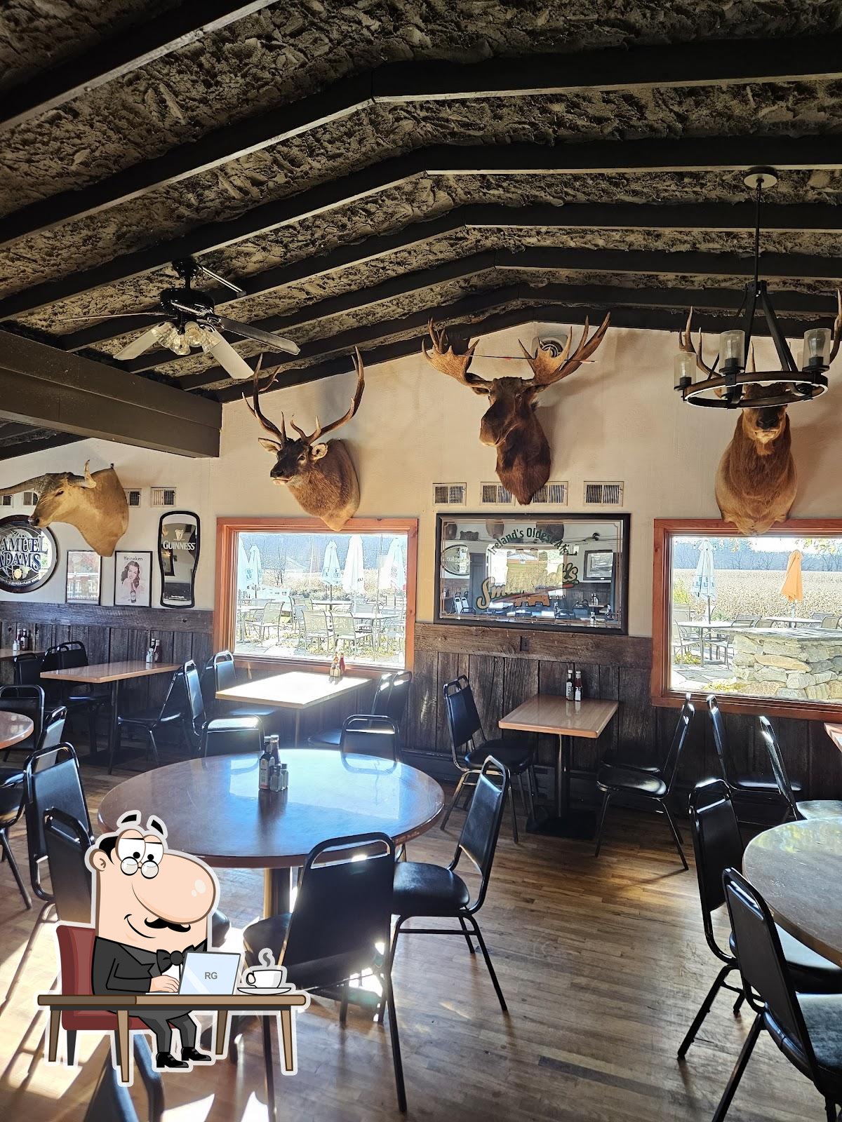 Pub 517, Green Township - Restaurant menu, prices and reviews