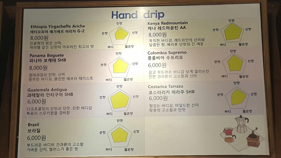 Menu at Au Cafe, Yeongi-gun, 중앙타운 143호 194 KR 세종특별자치시 도담동 세종시 절재로 Au Cafe