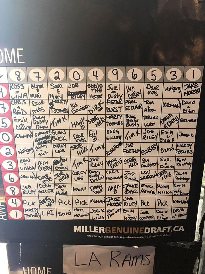 Menu at Lockeroom pub & bar, Barrie