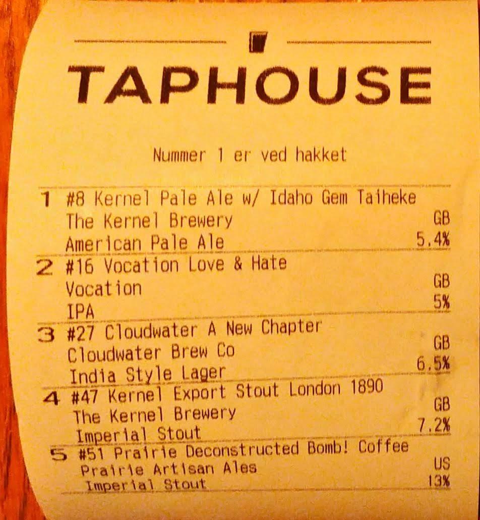 Menu at Taphouse pub & bar, Copenhagen