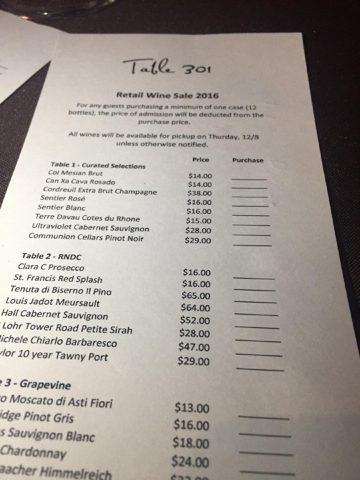 Menu at The Lazy Goat restaurant, Greenville, 170 Riverplace