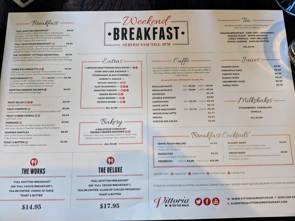 Menu at Vittoria on the Walk restaurant, Edinburgh, 113 Brunswick St