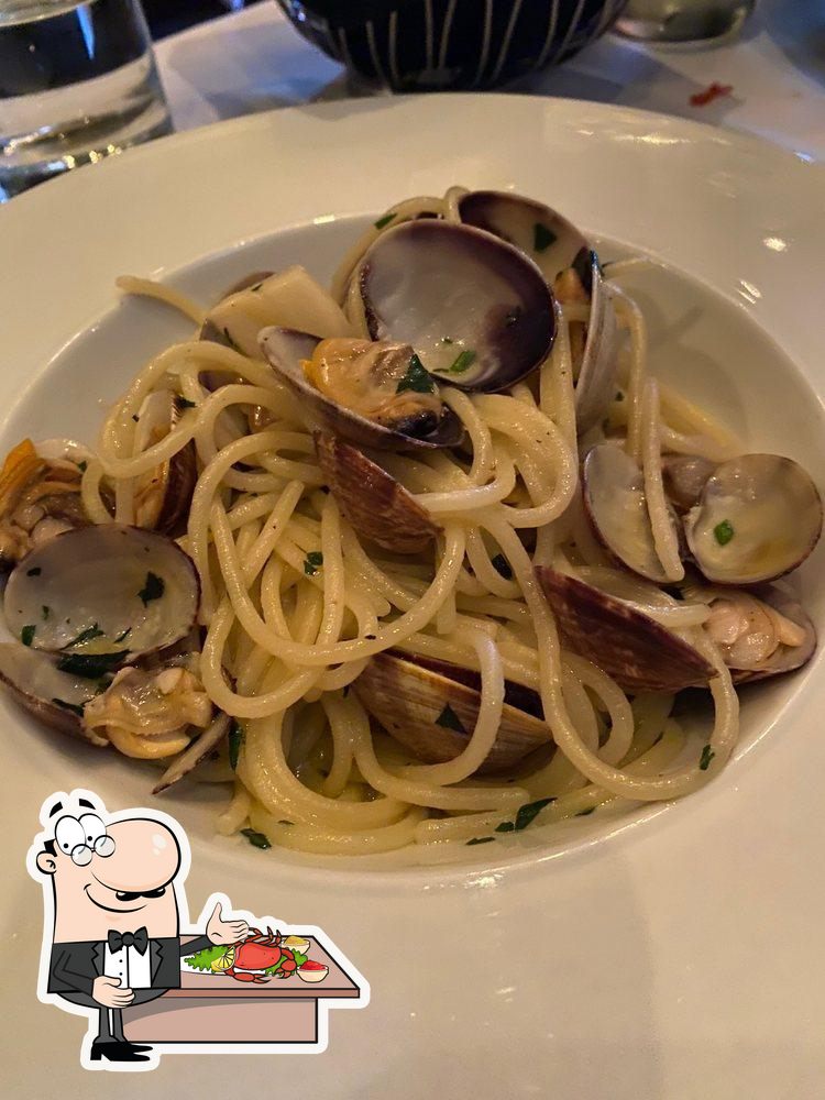 Ristorante Sotto Sotto in Toronto - Restaurant menu and reviews