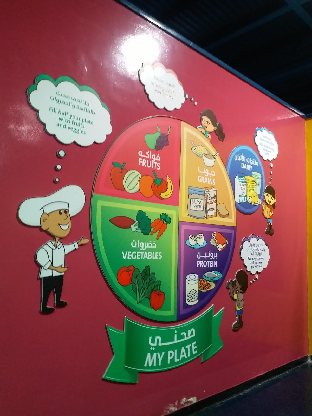 abu shagara restaurant, Sharjah, 8G7H+9FW - near sharjah city centre ...