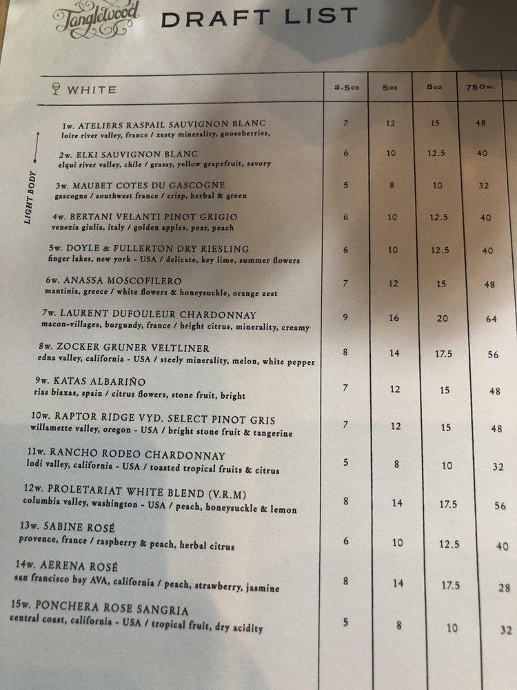 Menu at Tanglewood Grill & Tap pub & bar, Bozeman