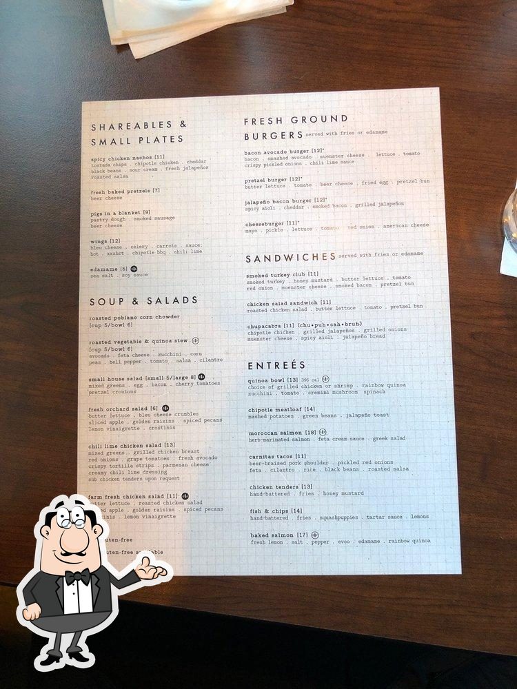 Pub W, Tulsa - Restaurant menu, prices and reviews