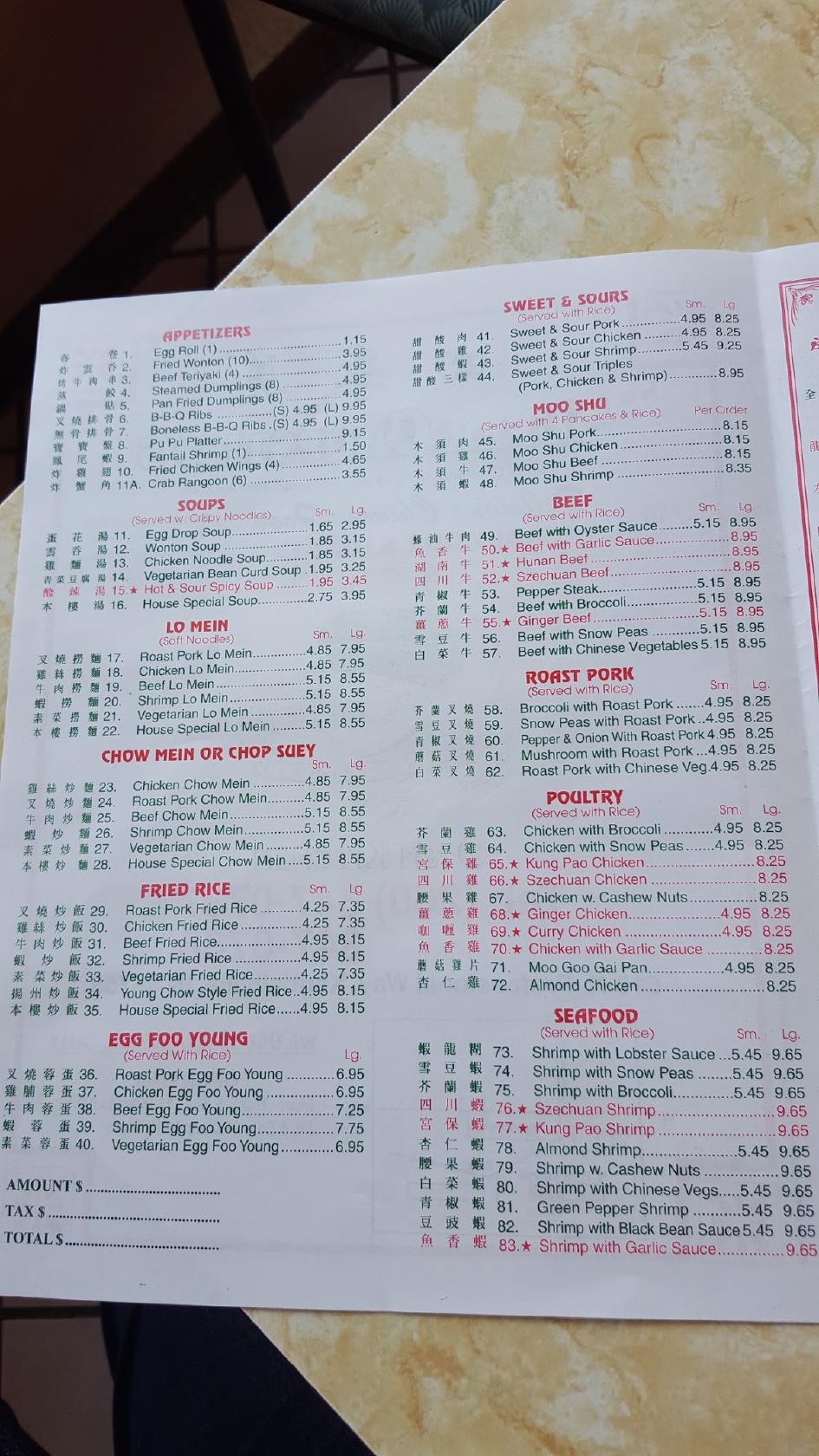 Menu at Super Chopsticks Chinese restaurant, Kendallville