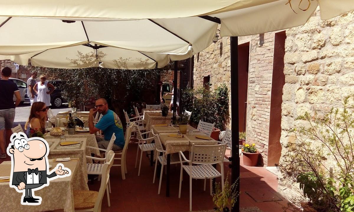 La Locanda del Cardinale ristorante, Montepulciano - Recensioni del ...