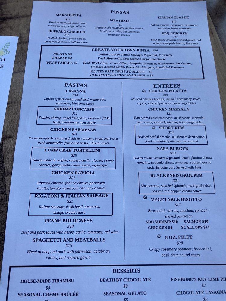 Menu at Zin - Uncommon California Italian pub & bar, Delafield
