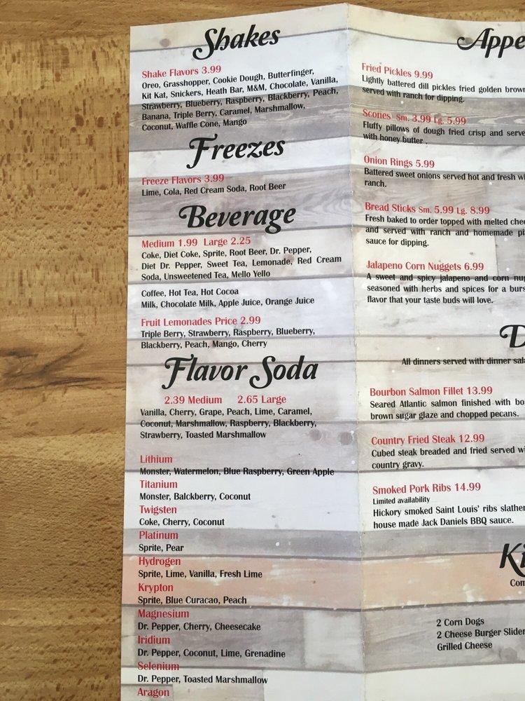 Menu at Fatty's Pizza & Grill pizzeria, Castle Dale