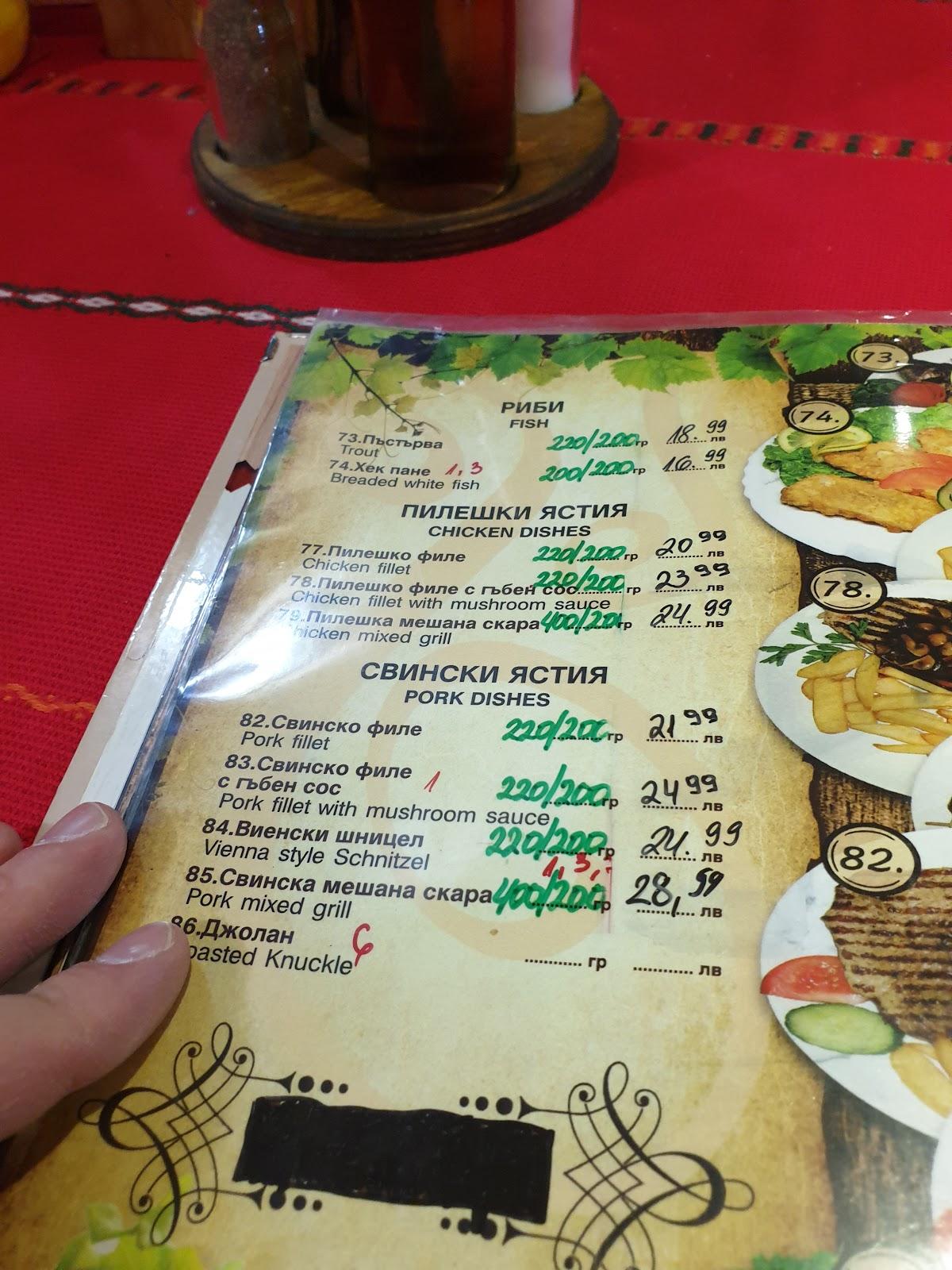 Menu au Restaurant "Elena", Borovets