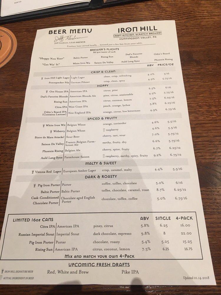 Iron Hill Brewery On Huntingdon Pike at Naomi Marshall blog