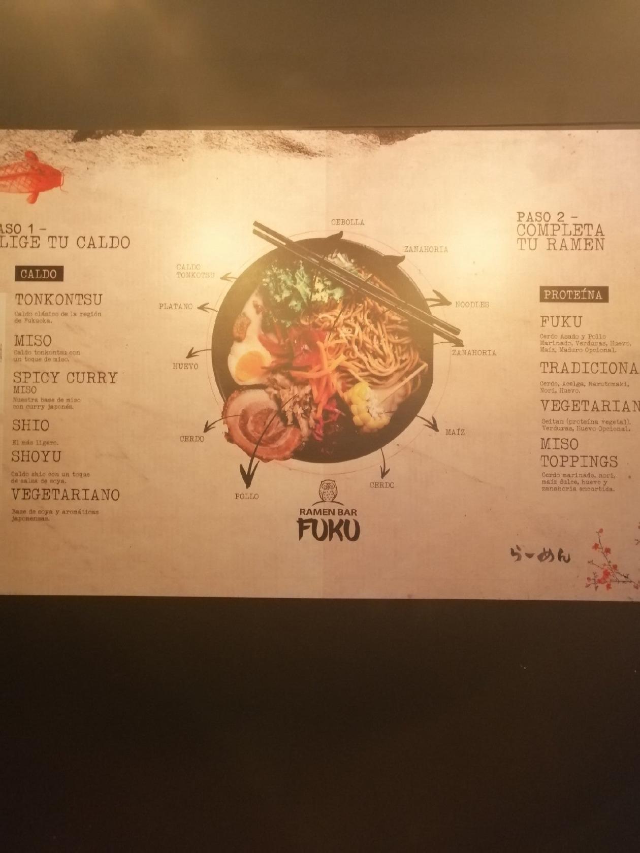 Menu at Ramen Bar Fuku, Bogotá