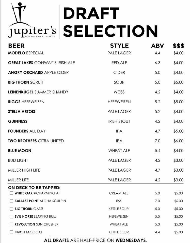 Carta de Jupiter's Pizzeria & Billiards, Champaign
