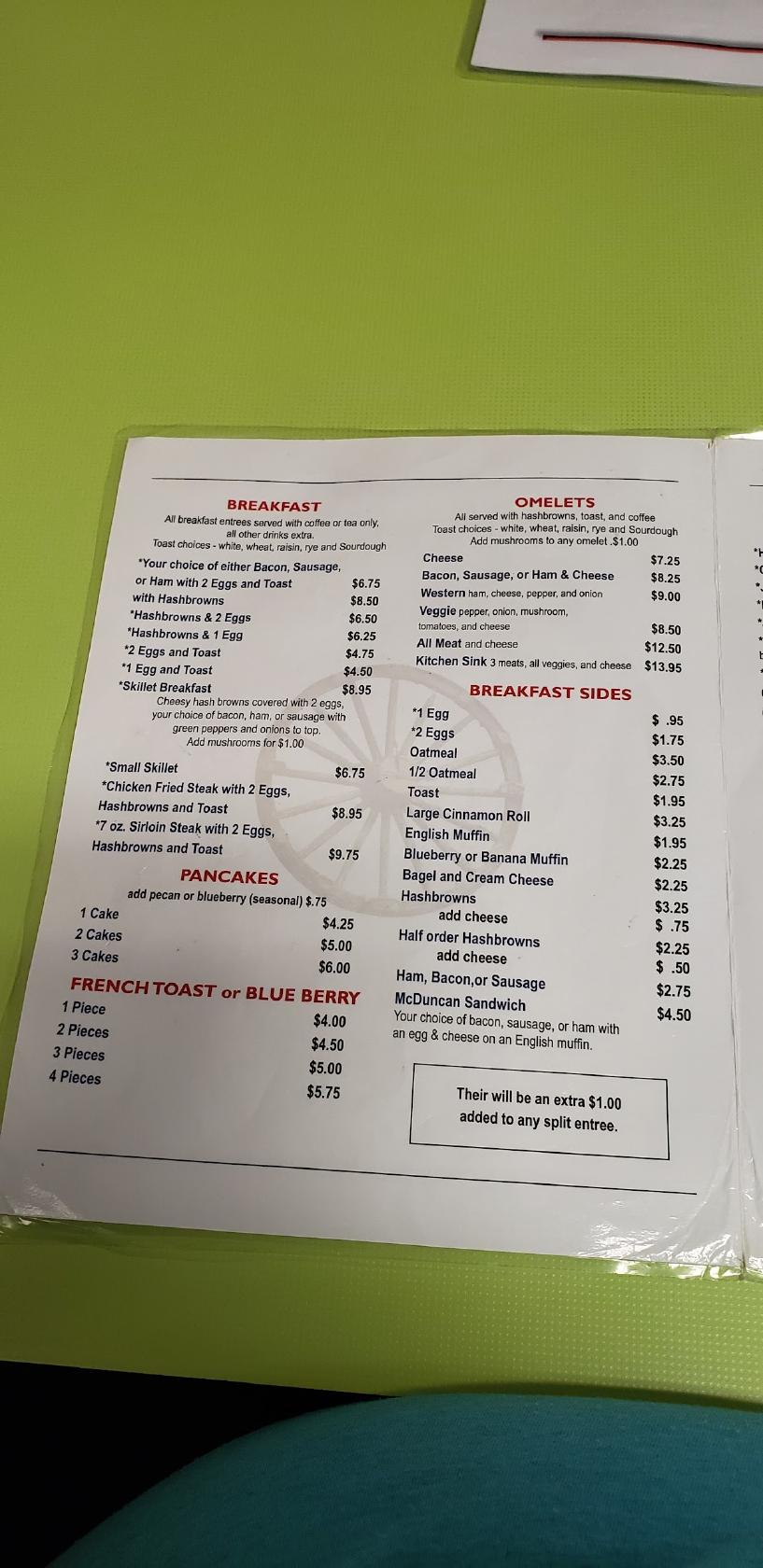 Menu at Legends Cafe, Council Bluffs
