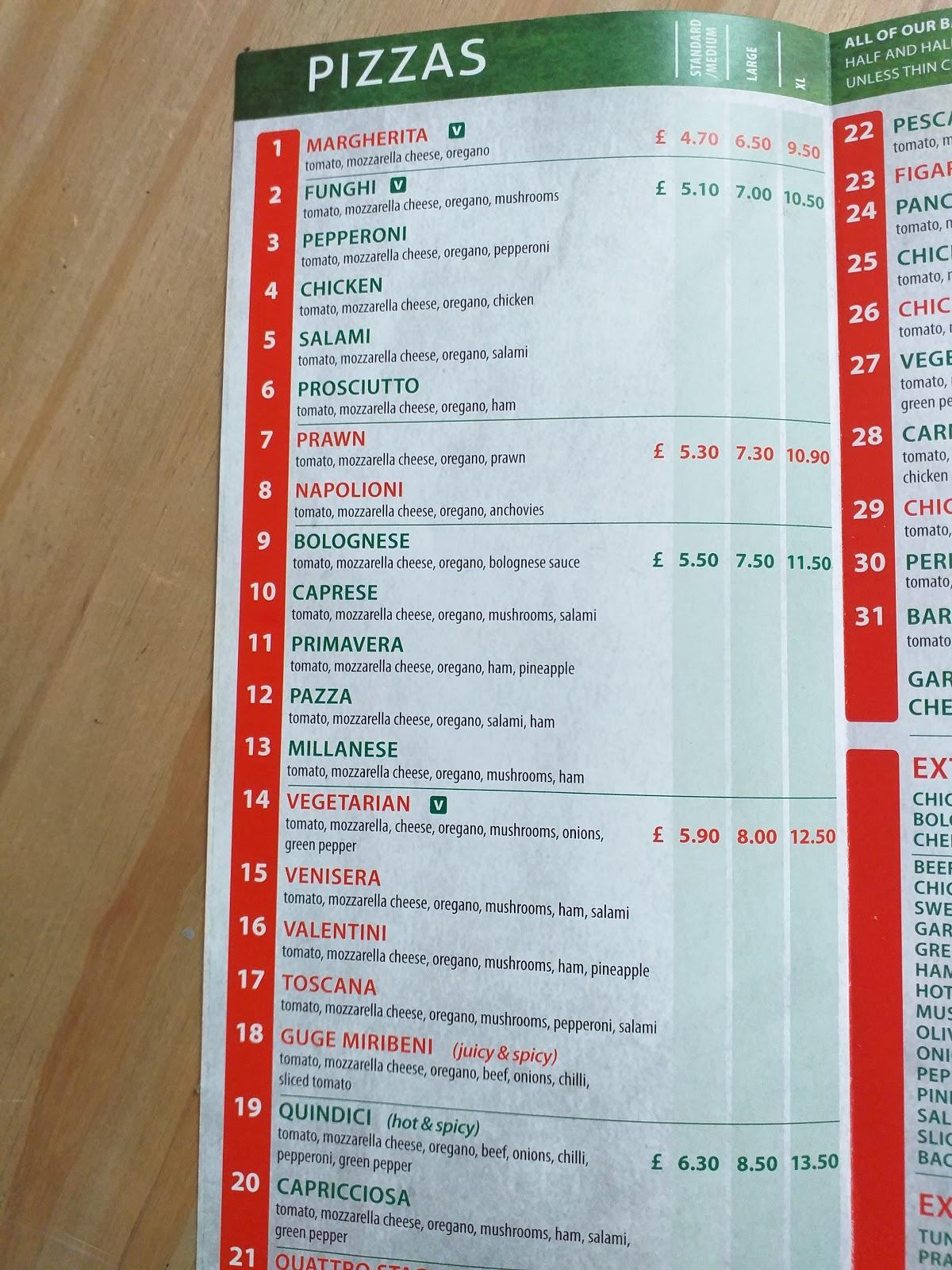 Menu at Pizza Figaro pizzeria, Richmond