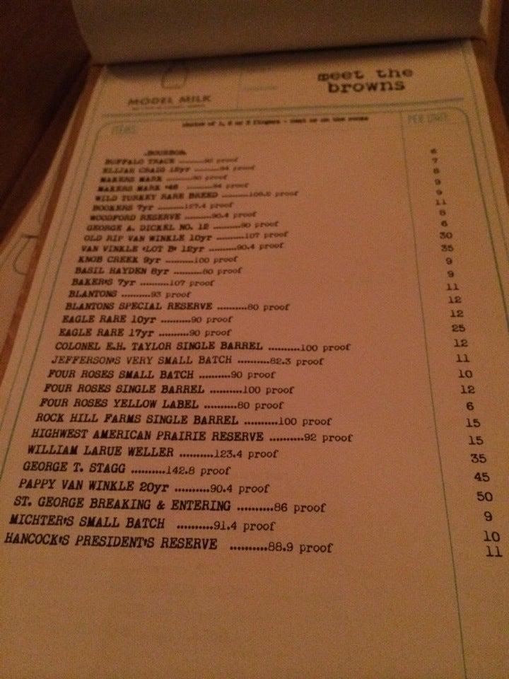 Menu at Model Milk restaurant, Calgary