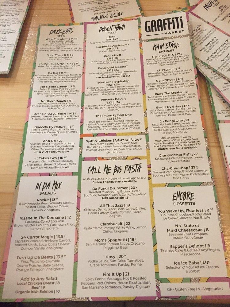 Menu at Graffiti Market pub & bar, Kitchener