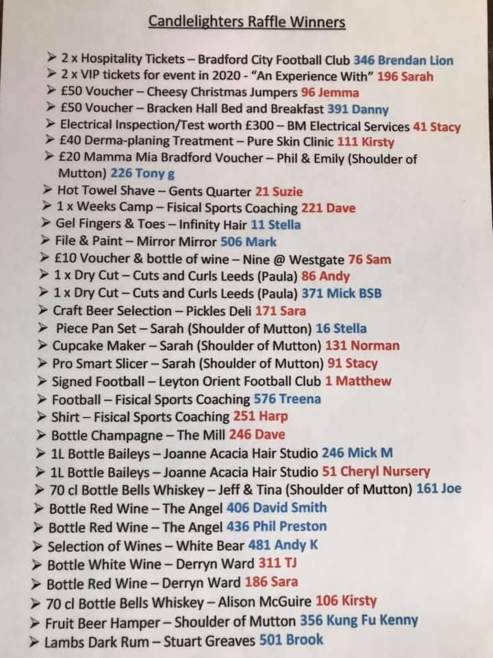 Menu at Shoulder of Mutton pub & bar, Bradford, 28 Kirkgate